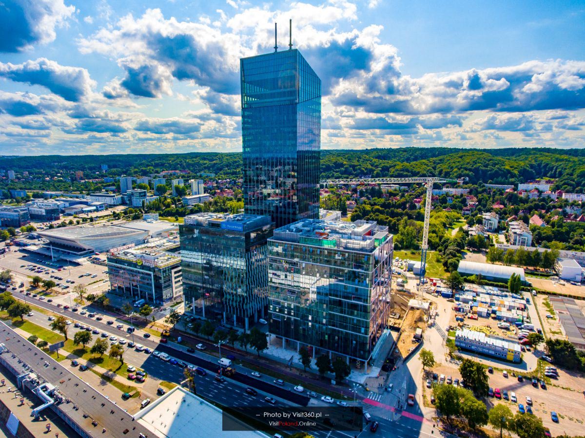 Aerial photography | Visit360.pl - virtual tours, drone photos and ...